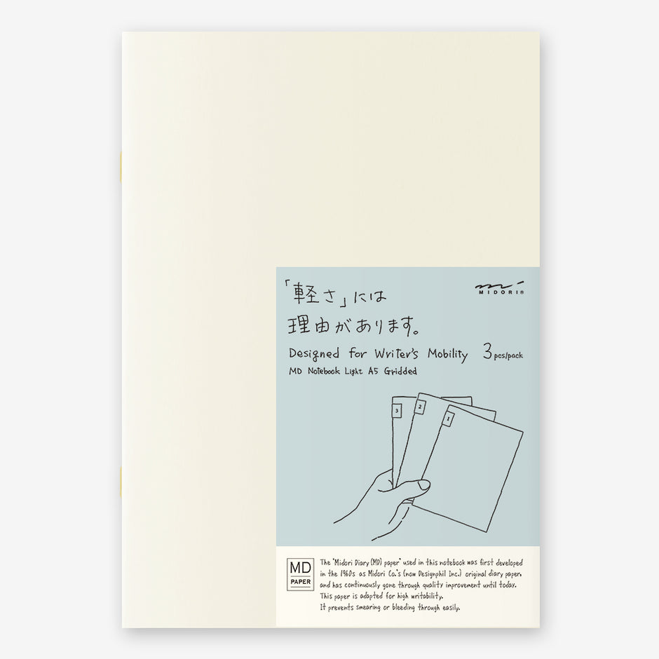 Midori – Hope and Letters